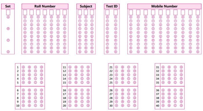 NID exam - Success in Design, Banking and Government Exams